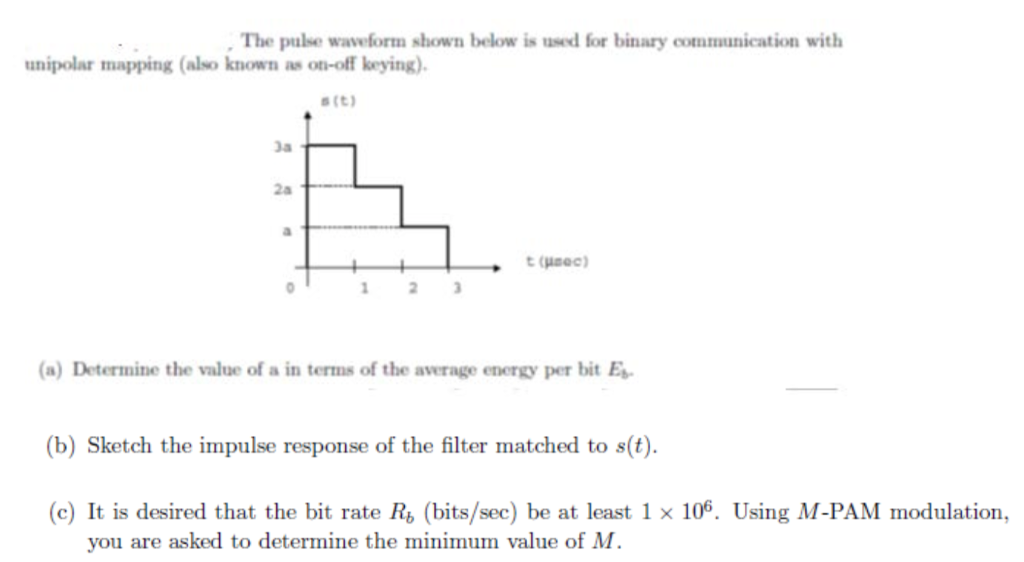 . The pulse waveform shown below is used for binary | Chegg.com