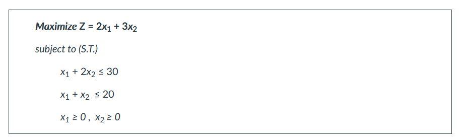 Solved Maximize Z = 2x1 + 3x2 subject to (S.T.) X1 + 2x2