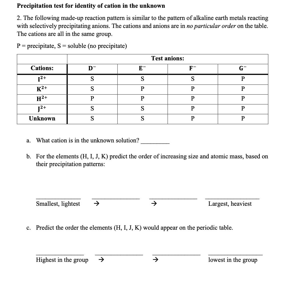 Solved Precipitation test for identity of cation in the | Chegg.com