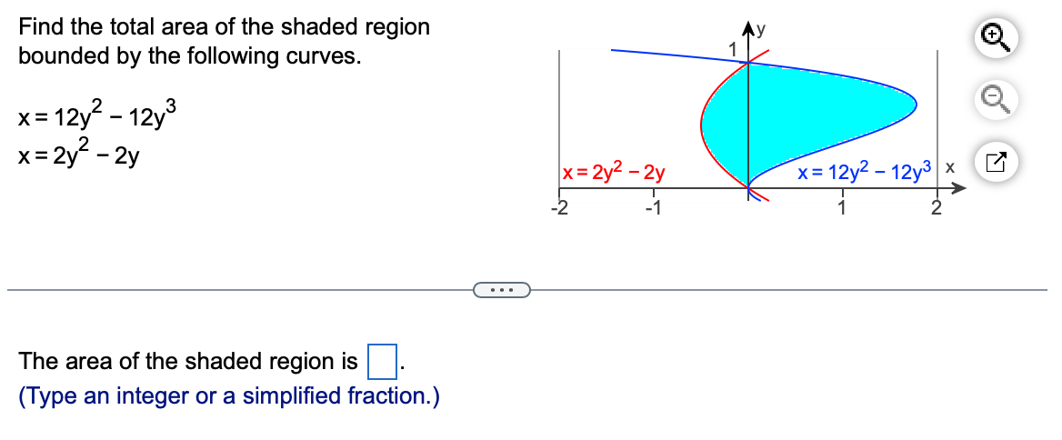 Solved Find the total area of the shaded region bounded by | Chegg.com