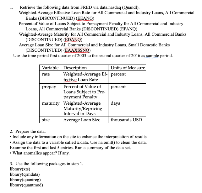 Retrieve data from FRED and Quandl. R graphing to | Chegg.com