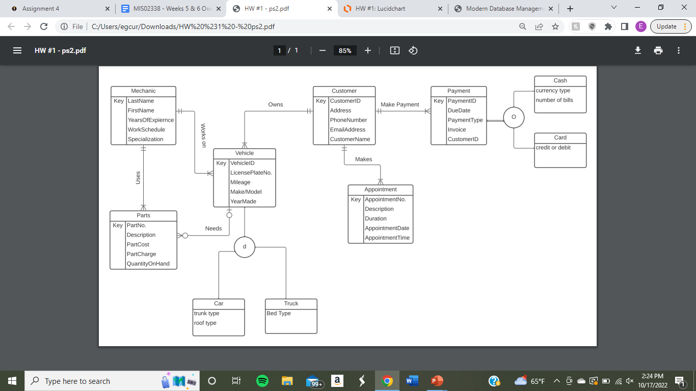 Solved Create This Database In Mysql And Add Fake Data 5 To