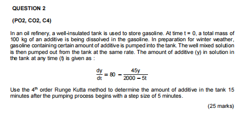 Solved QUESTION 2 (PO2, CO2, C4) In an oil refinery, a | Chegg.com
