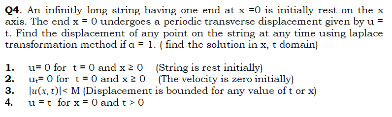 Solved Q4. An infinitly long string having one end at x =0 | Chegg.com