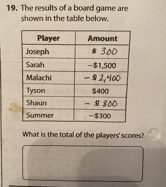 Solved 19. The results of a board game are shown in the | Chegg.com