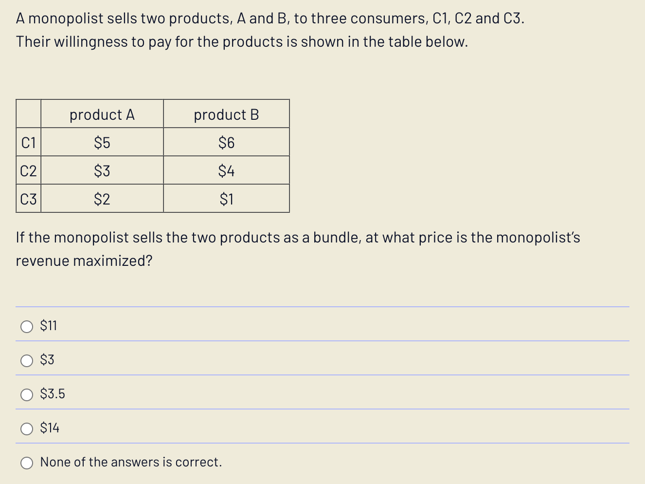 Solved A monopolist sells two products, A and B , ﻿to three | Chegg.com