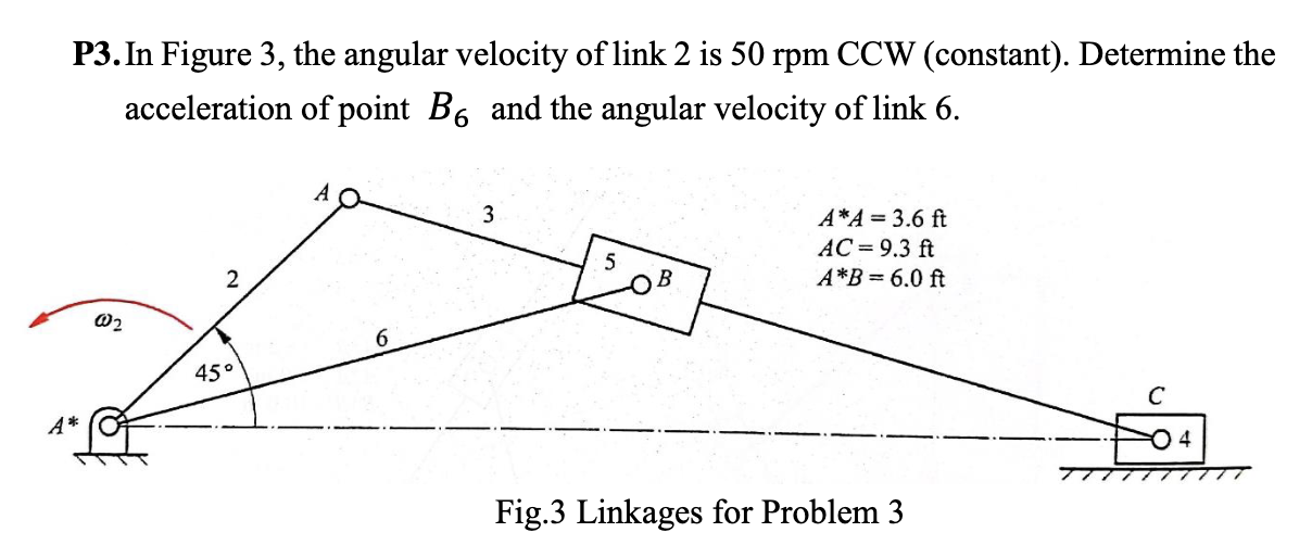 Solved P3. In Figure 3, the angular velocity of link 2 is | Chegg.com