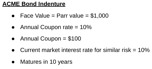 Solved ACME Bond Indenture - Face Value = Parr value =$1,000 | Chegg.com