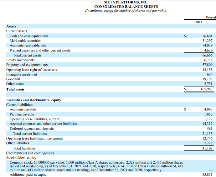 Solved What is the “inventory” amount for 2021?For 2021, | Chegg.com