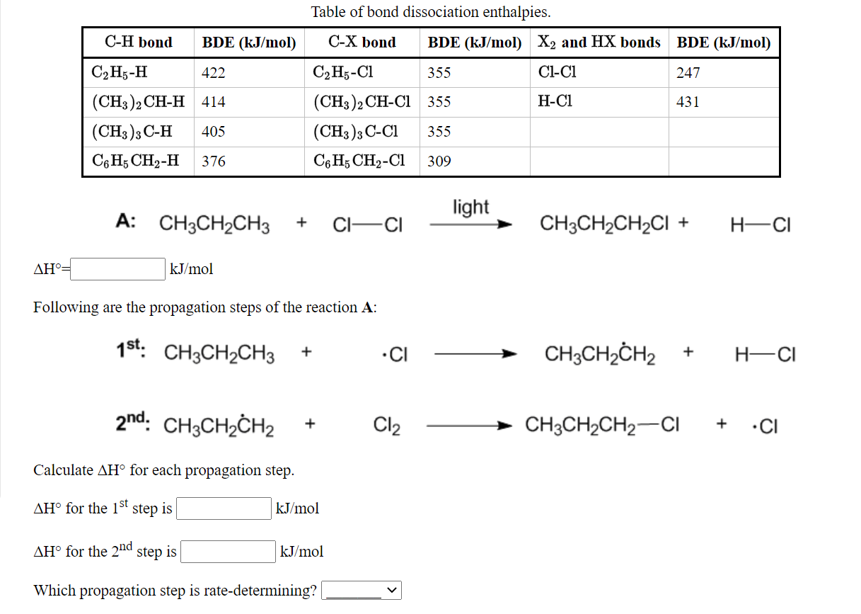 Solved Table of bond dissociation enthalpies. C-H bond BDE | Chegg.com