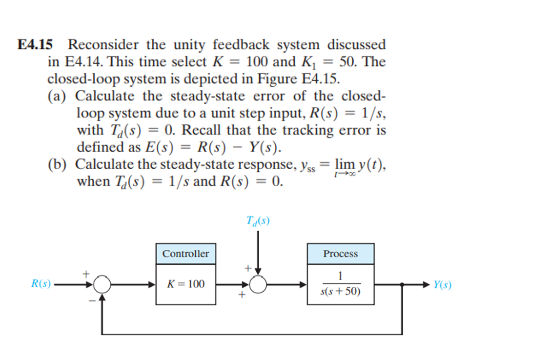 Solved E4.15 Reconsider the unity feedback system discussed | Chegg.com