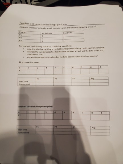 Solved Problem 5 (4 points) Scheduling algorithms or | Chegg.com Solved Problem 5 (4 points) Scheduling algorithms or | Chegg.com
