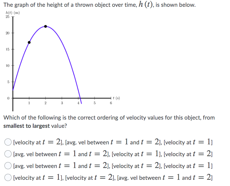 Solved The graph of the height of a thrown object over time, | Chegg.com