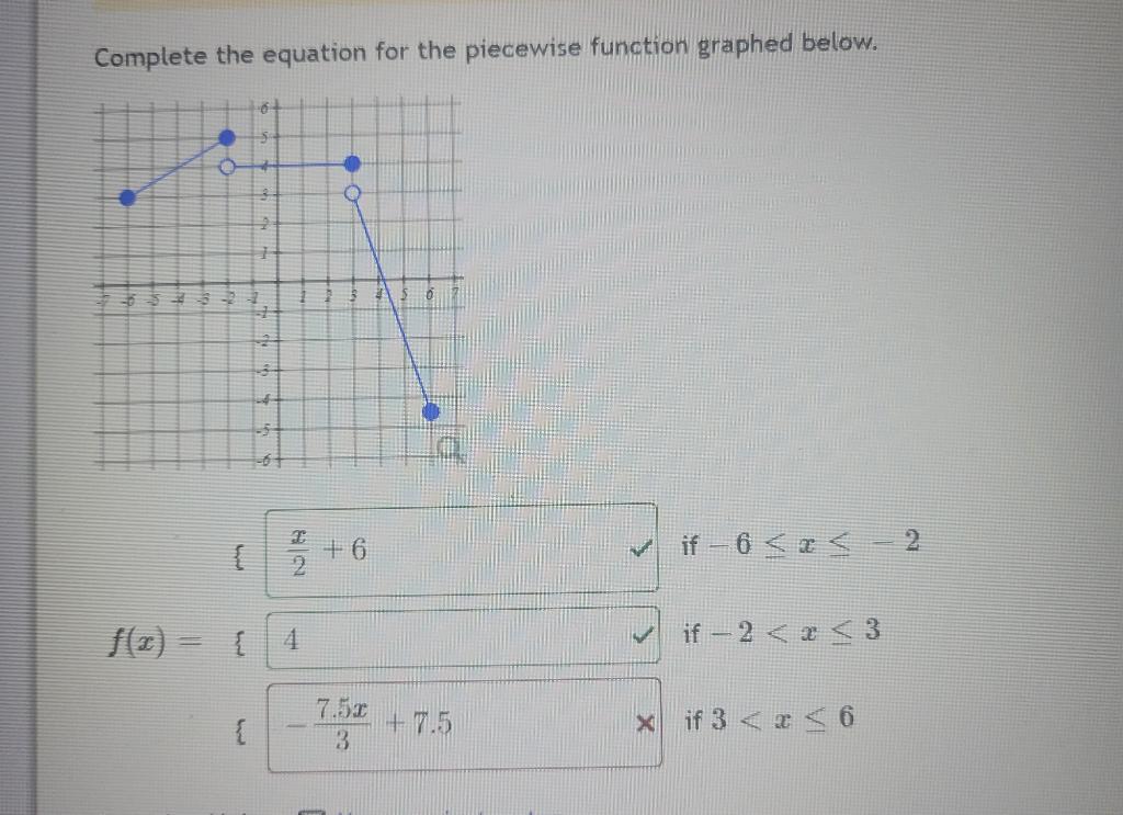 Solved Complete the equation for the piecewise function | Chegg.com