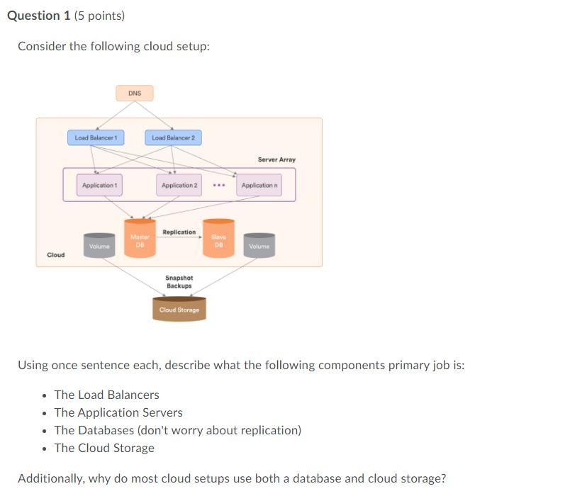 Solved Question 1 (5 points) Consider the following cloud | Chegg.com