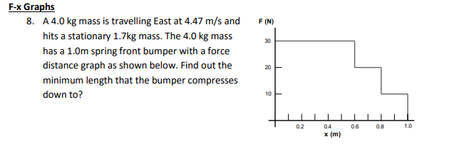 the answer should be x=0.4m. please be clear and | Chegg.com