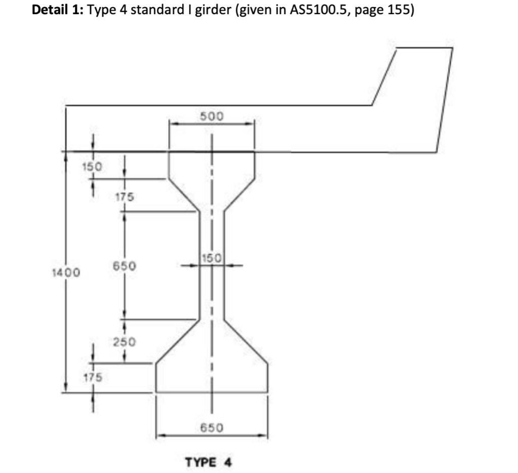 Solved Can You Please Calculate The Mid Span Deflection Of