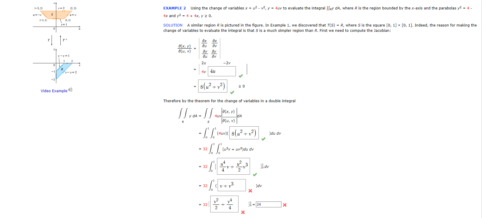 Solved (-2,2) (2.2) EXAMPLE 2 Using the change of variables | Chegg.com
