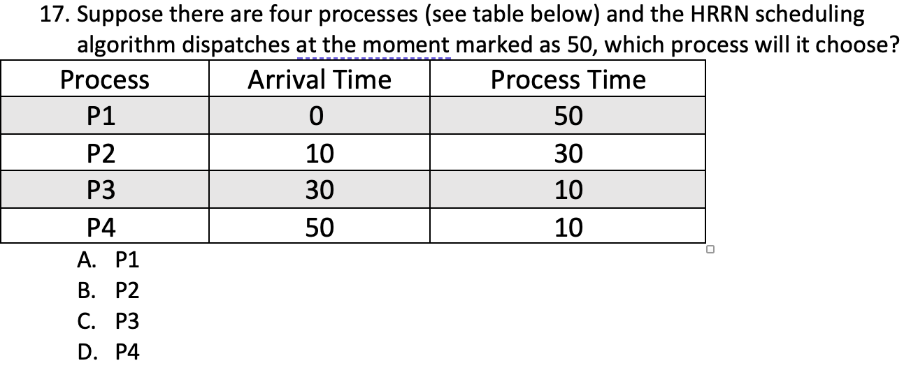 Solved 17. Suppose there are four processes (see table | Chegg.com
