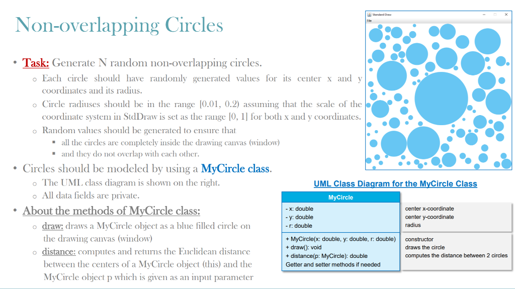 Solved Standard Non-overlapping Circles . • Task: Generate N | Chegg.com