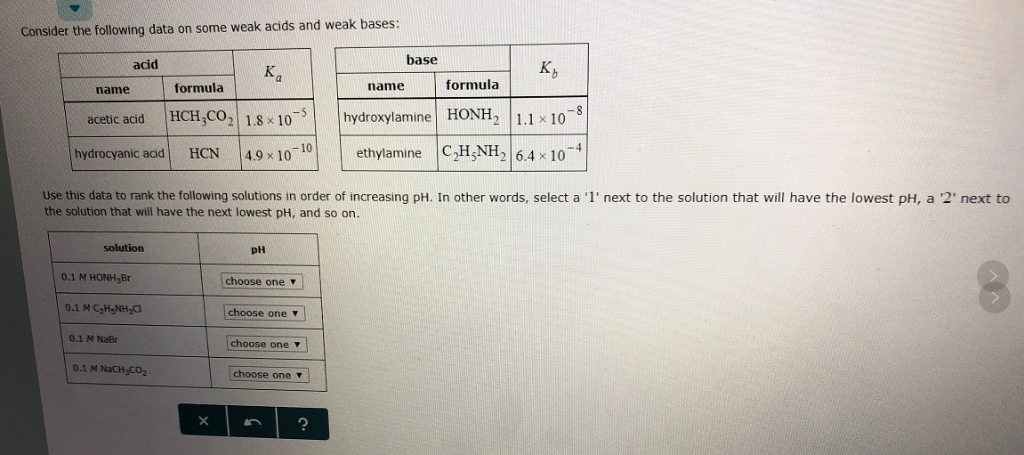 Solved Consider the following data on some weak acids and | Chegg.com