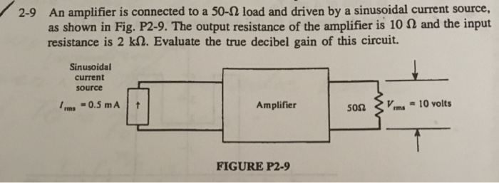 Solved An amplifier is connected to a 50-Ohm load and driven | Chegg.com
