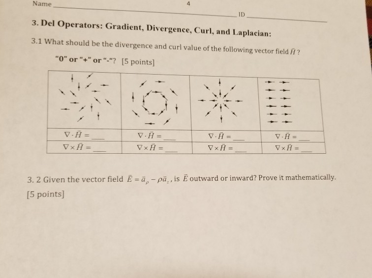 Solved Name Id 3 Del Operators Gradient Divergence Curl