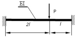 Solved Determine generalized nodal displacement (vertical | Chegg.com