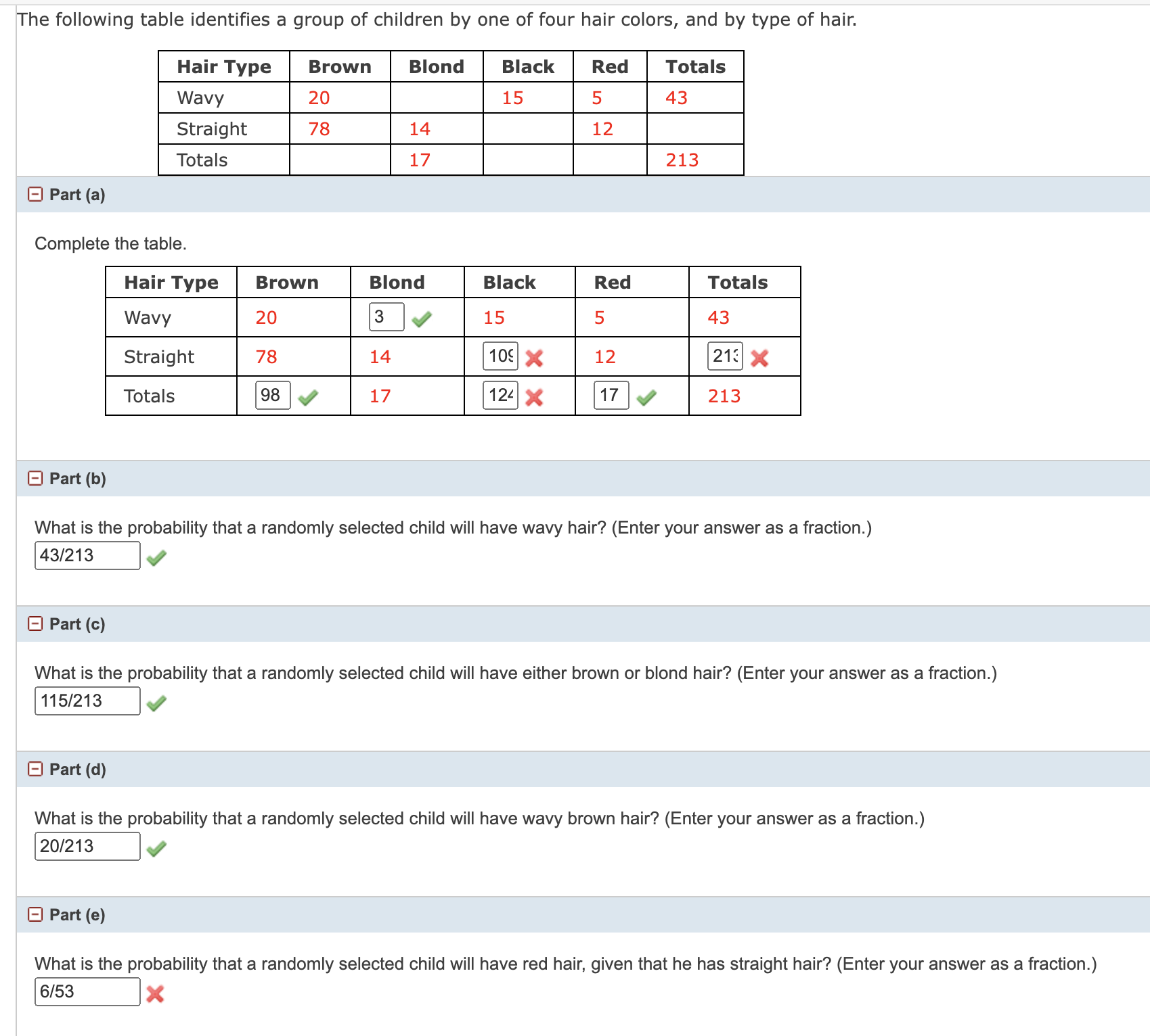 Solved Part (a) Complete the table. Part (b) What is the | Chegg.com