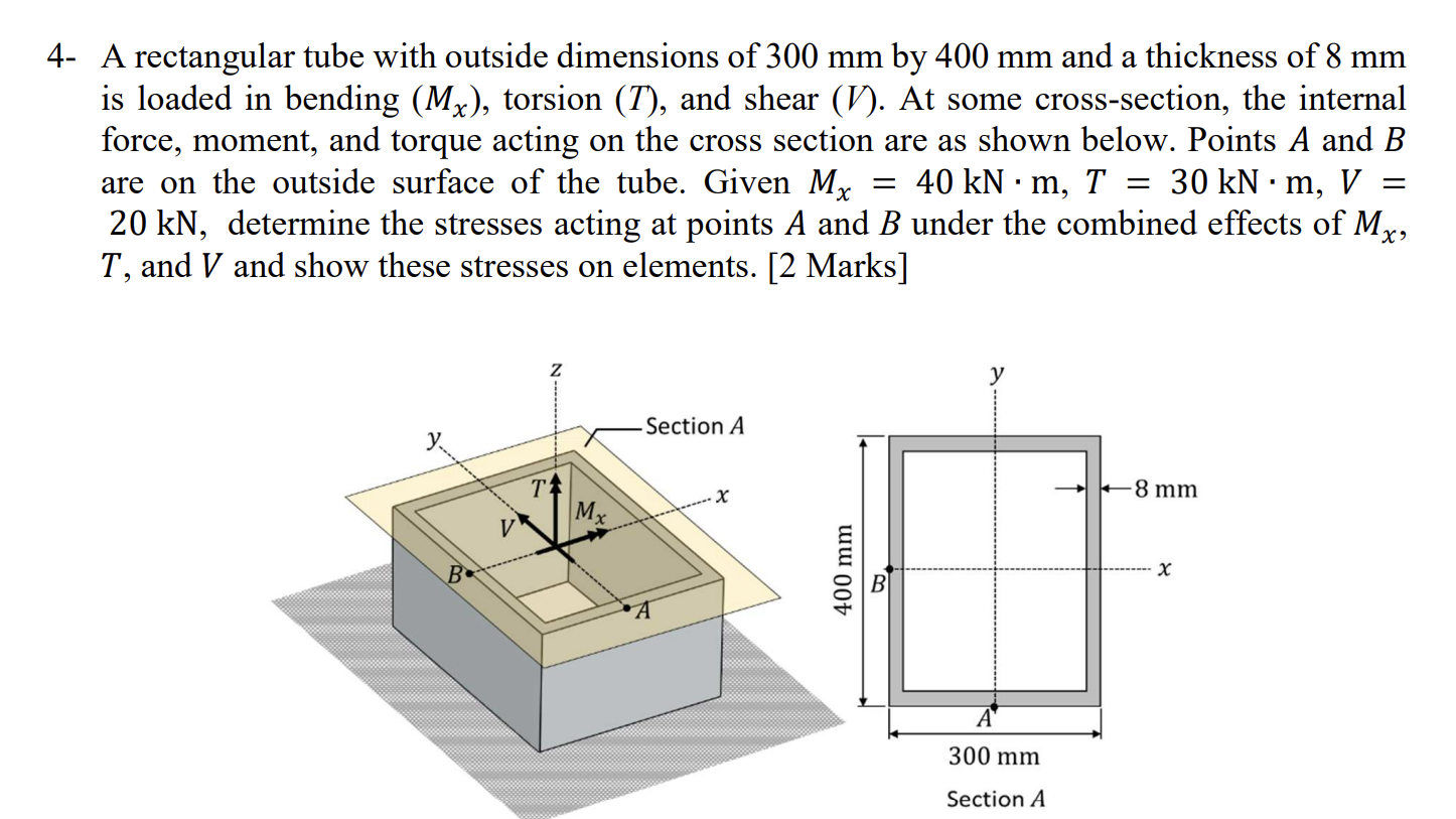 Solved 4- ﻿A rectangular tube with outside dimensions | Chegg.com