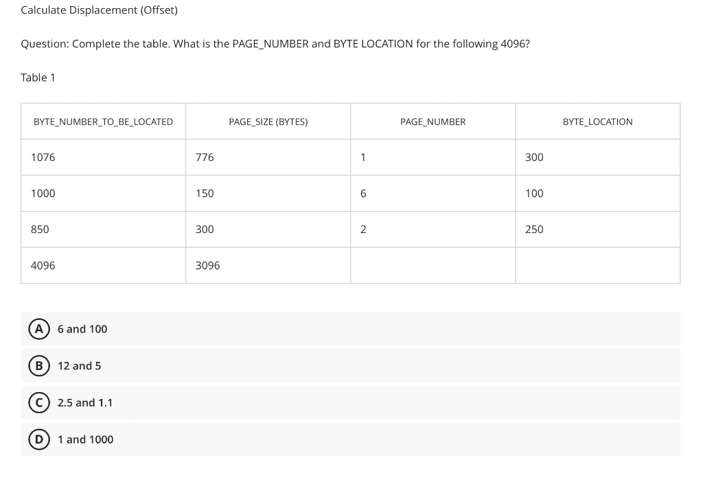 Solved Scenario: If there's external fragmentation, the | Chegg.com