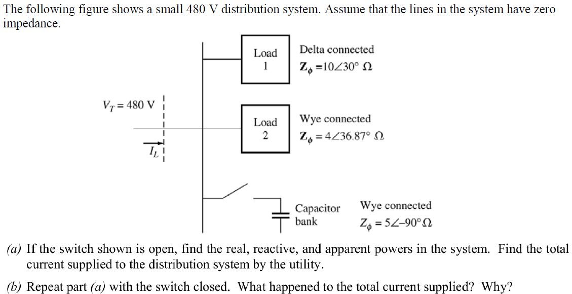 Solved The following figure shows a small 480 V distribution | Chegg.com