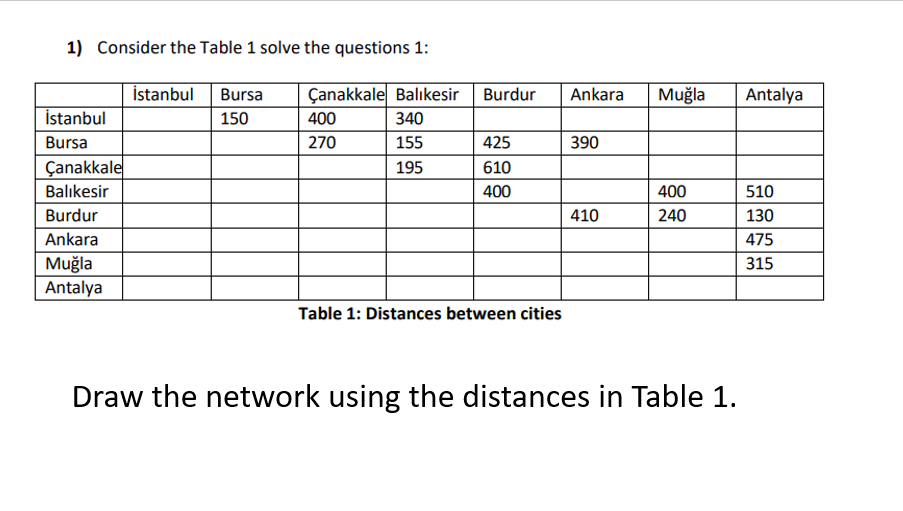Solved 1) Consider the Table 1 solve the questions 1 : Table | Chegg.com