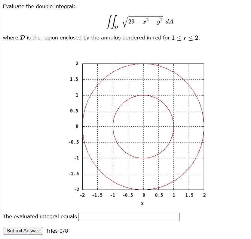 Solved Evaluate the double integral: ∬D29−x2−y2dA where D is | Chegg.com