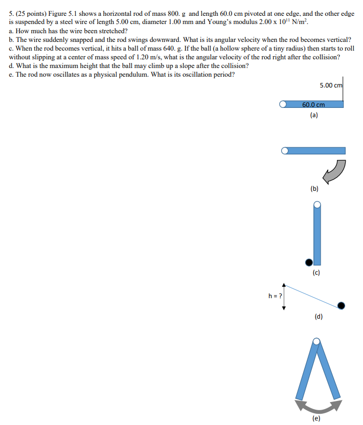Solved 5.(25 points) Figure 5.1 shows a horizontal rod of | Chegg.com