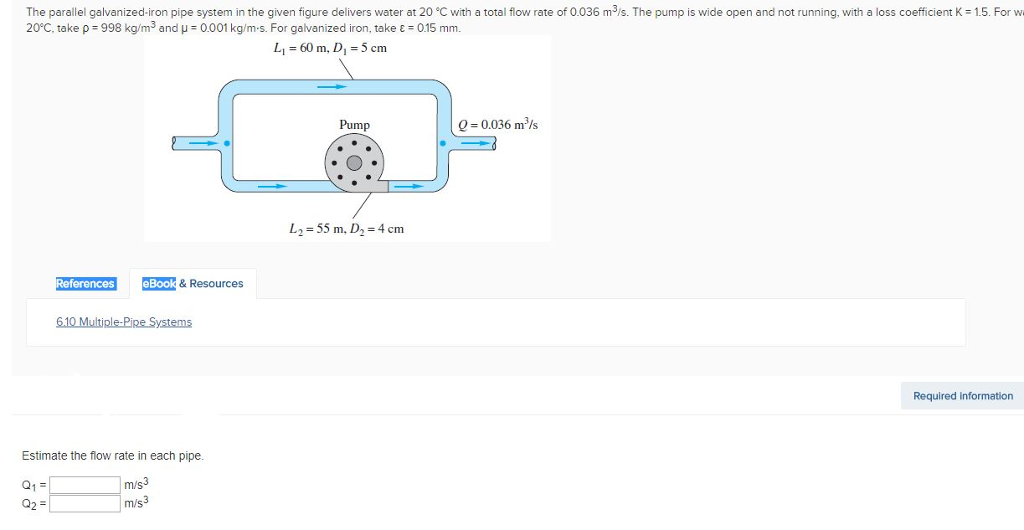 Solved The parallel galvanized-iron pipe system in the given | Chegg.com