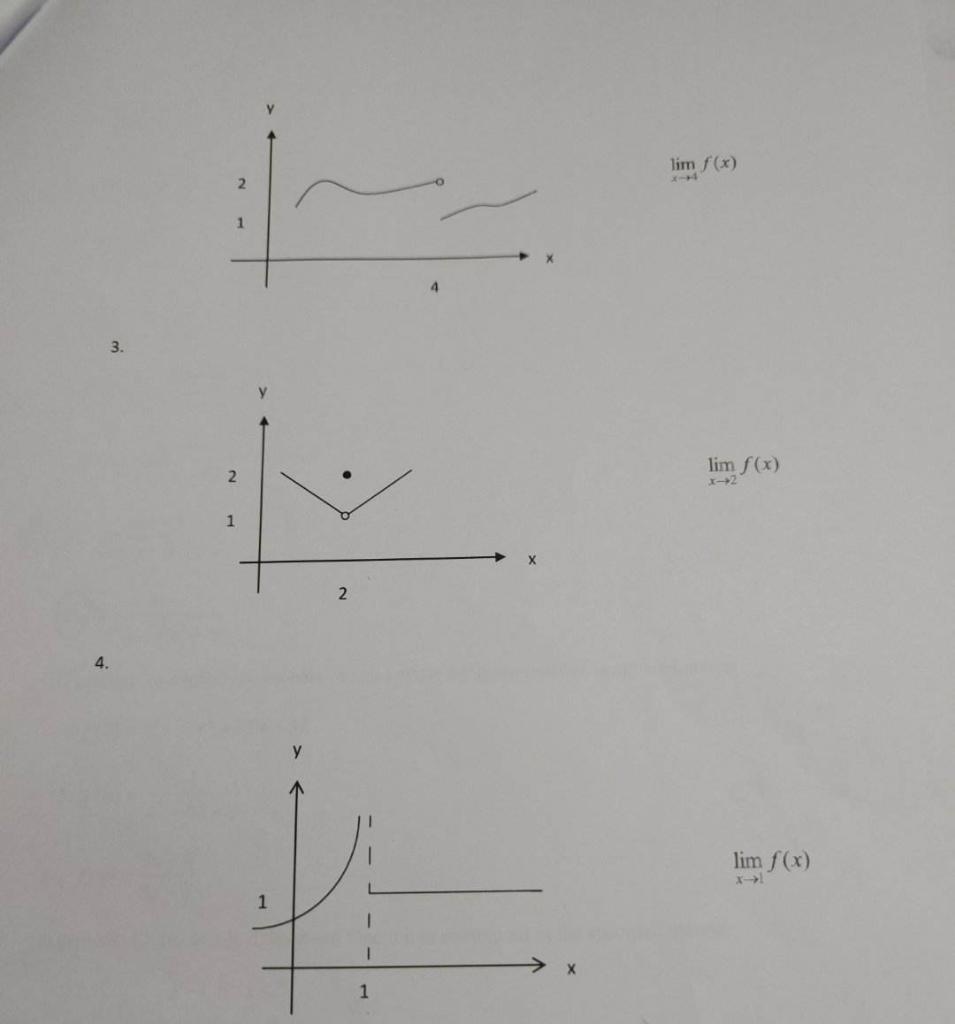 Solved From the graph, we see that f(x) approaches 1 as x | Chegg.com