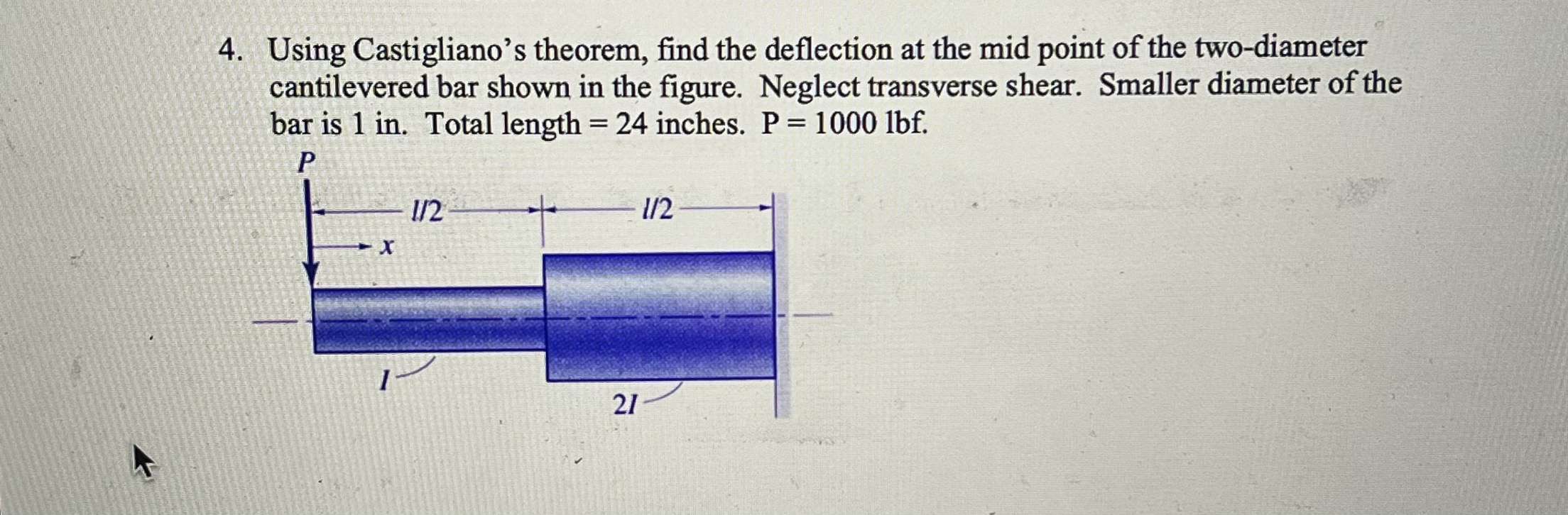 Solved Using Castigliano's theorem, find the deflection at | Chegg.com