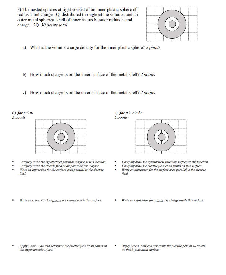 Solved 3) The nested spheres at right consist of an inner | Chegg.com