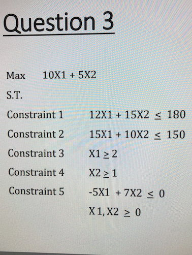 Solved Question 3 Max 10X1+5X2 S.T Constraint 1 12X1 +15X2 s | Chegg.com
