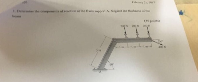Solved Determine the components of reaction at the fixed | Chegg.com