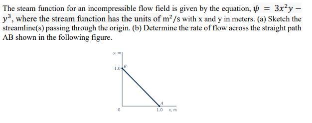 Solved The steam function for an incompressible flow field | Chegg.com