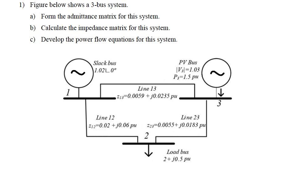 Solved 1) Figure below shows a 3-bus system. a) Form the | Chegg.com