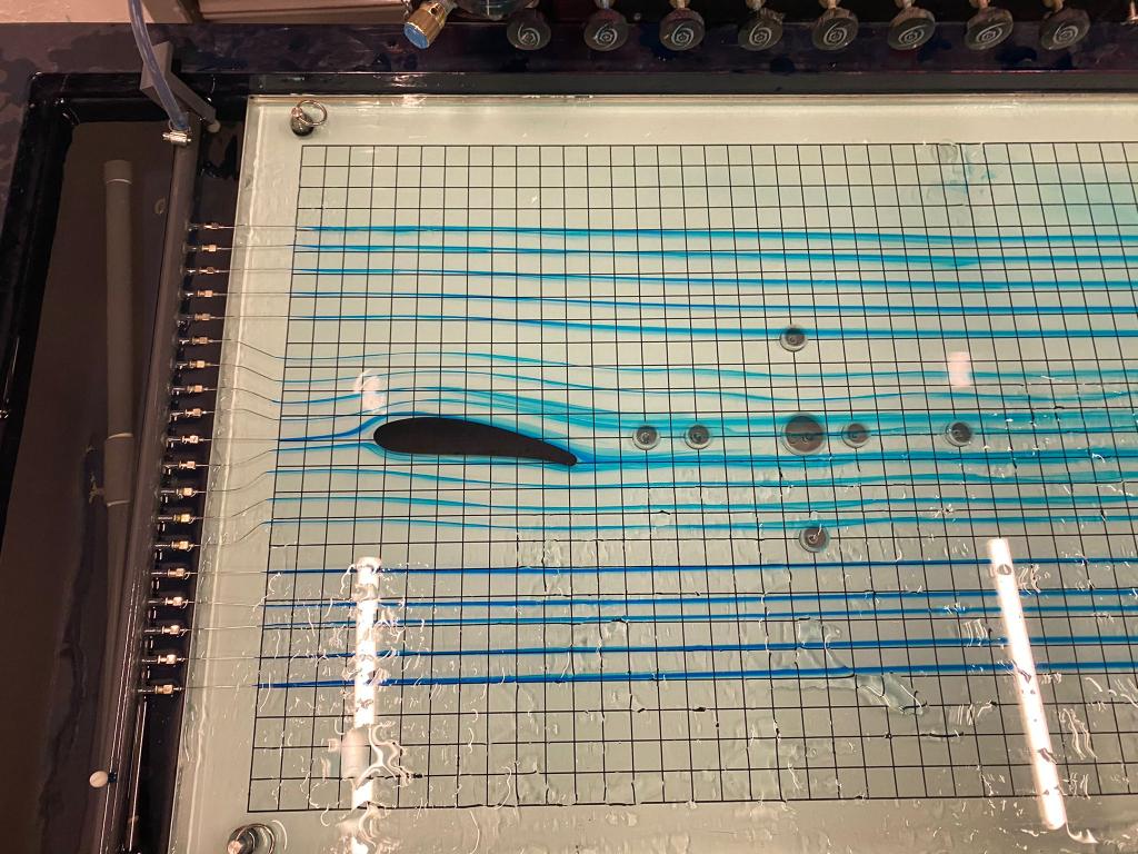 Solved Visualisation of laminar flow around objects | Chegg.com