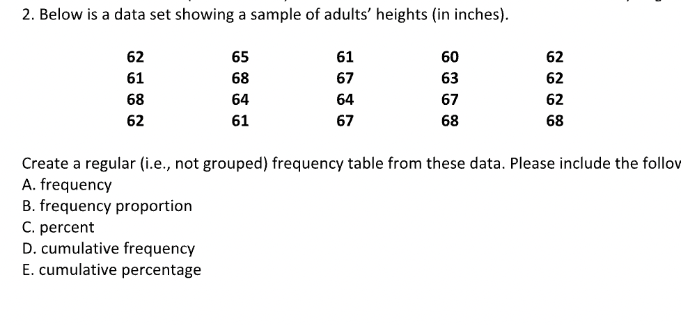 Solved 2. Below is a data set showing a sample of adults' | Chegg.com