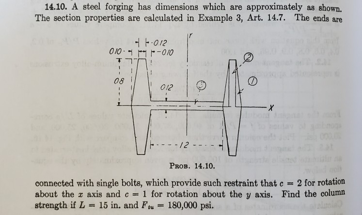 14.10. A steel forging has dimensions which are | Chegg.com