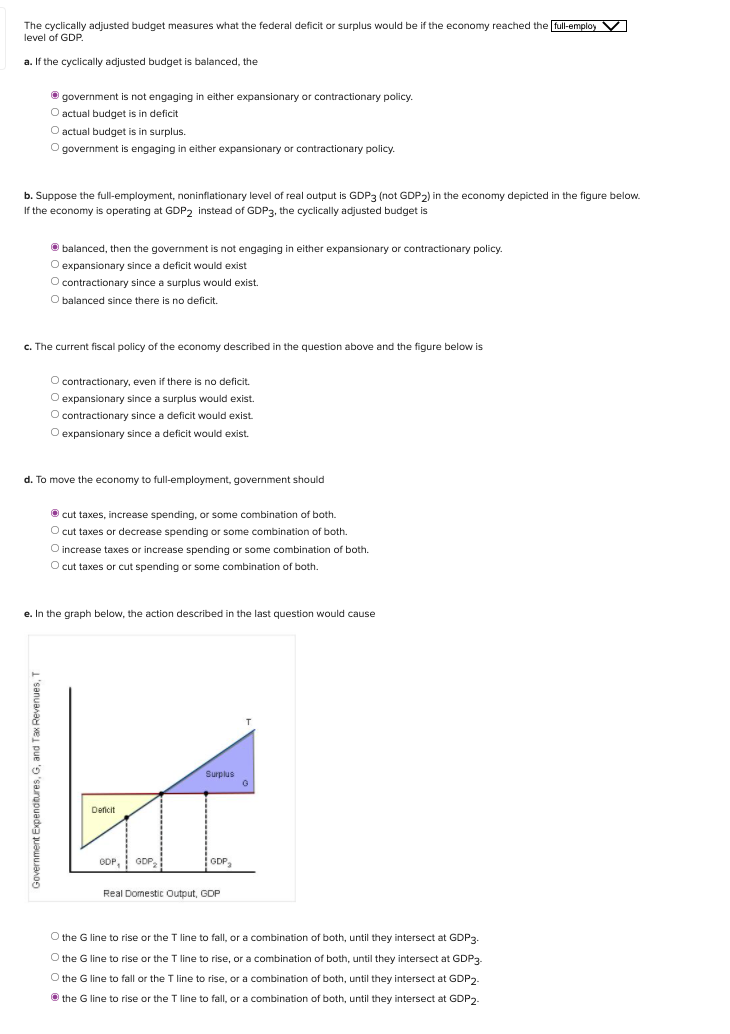 Solved The cyclically adjusted budget measures what the | Chegg.com
