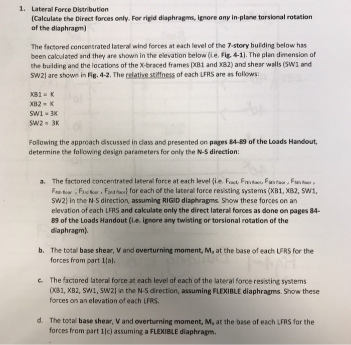 Solved 1. Lateral Force Distribution (Calculate the Direct | Chegg.com