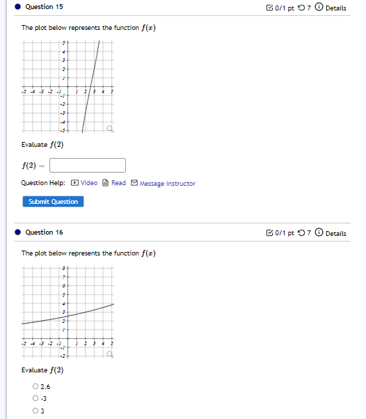 Solved Question 11: Write the range of the function using | Chegg.com