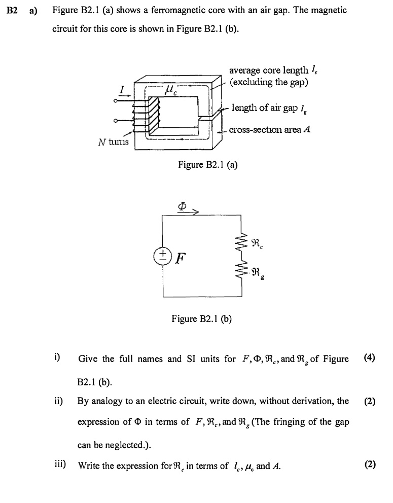 Solved B2 a) Figure B2.1 (a) shows a ferromagnetic core with | Chegg.com